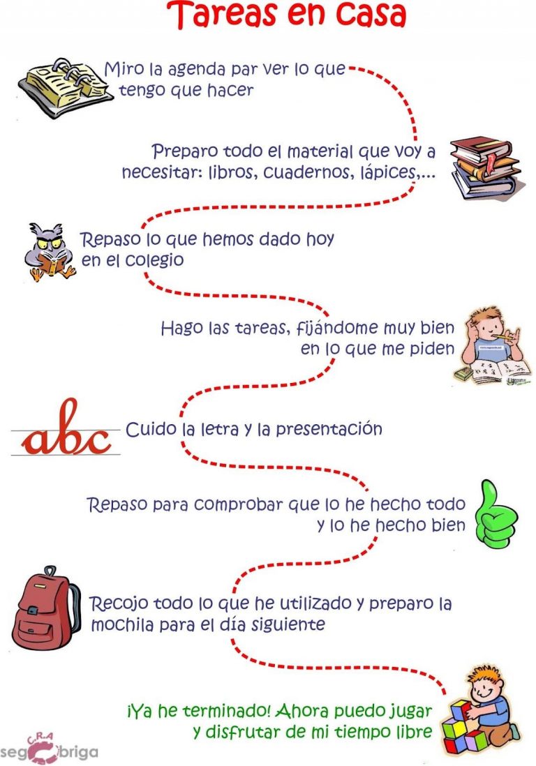 LA IMPORTANCIA DE CREAR UNA BASE SÓLIDA EN LOS NIÑOS – Dra. Daniela ...